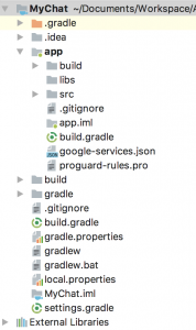 Get Started - Chat21